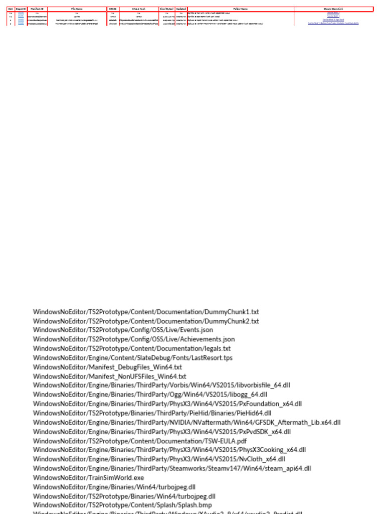 Train Sim World 5 File Information (10th April, 2025) | PDF | Computer Data | Computer File Formats