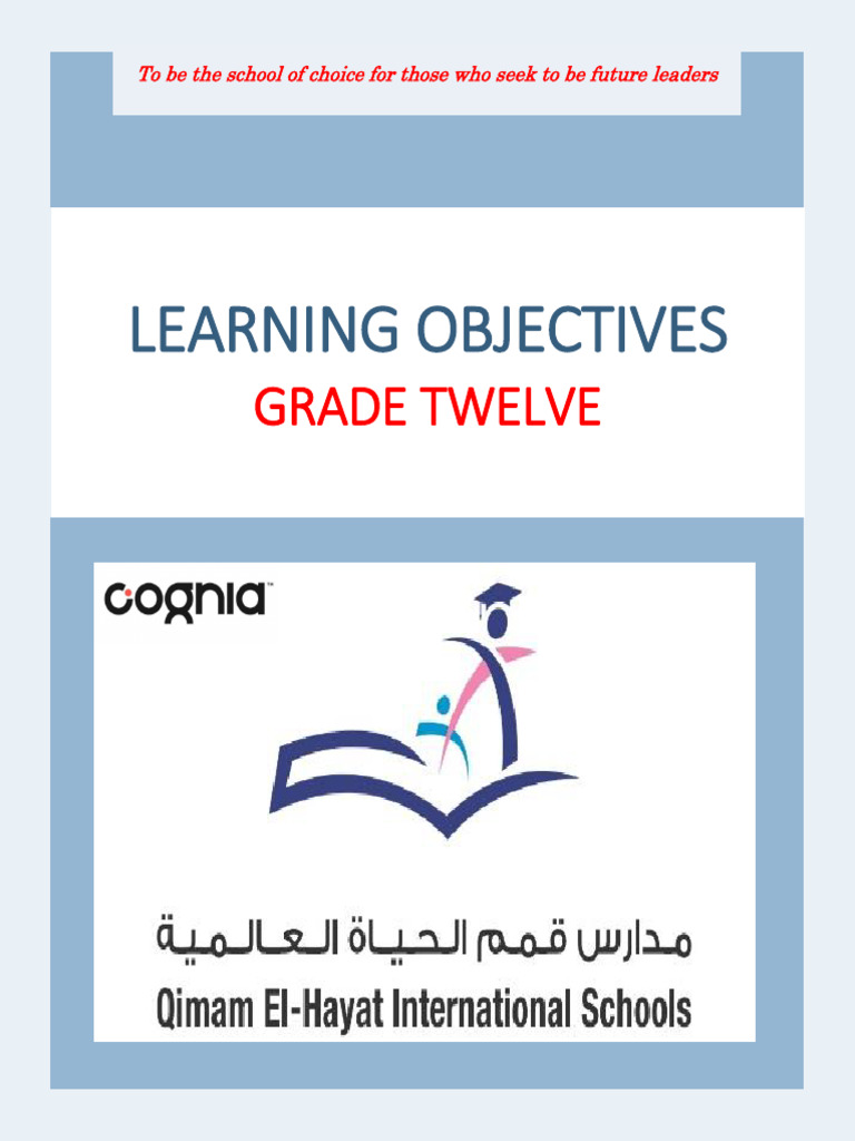 Learning-Objectives-Gr.-12 | PDF | Word | Integral