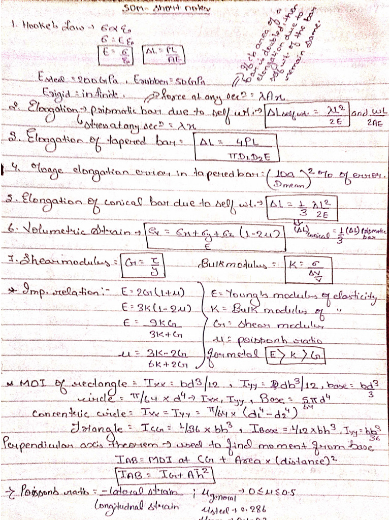 Som Notes | PDF