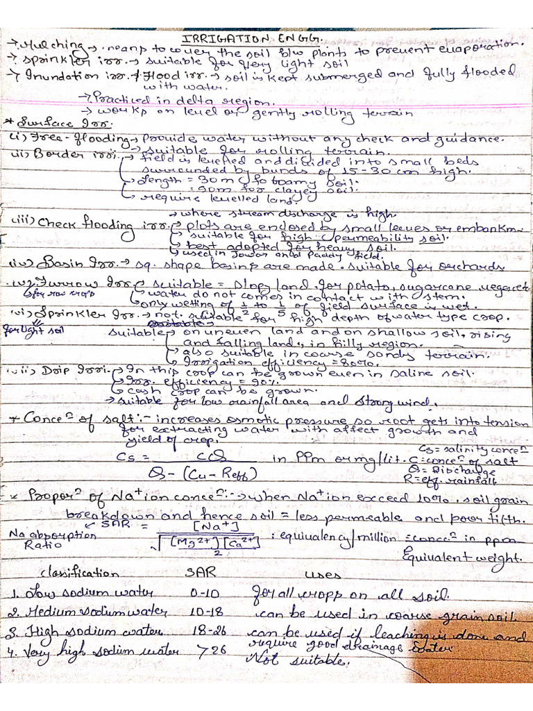 Irrigation Notes | PDF
