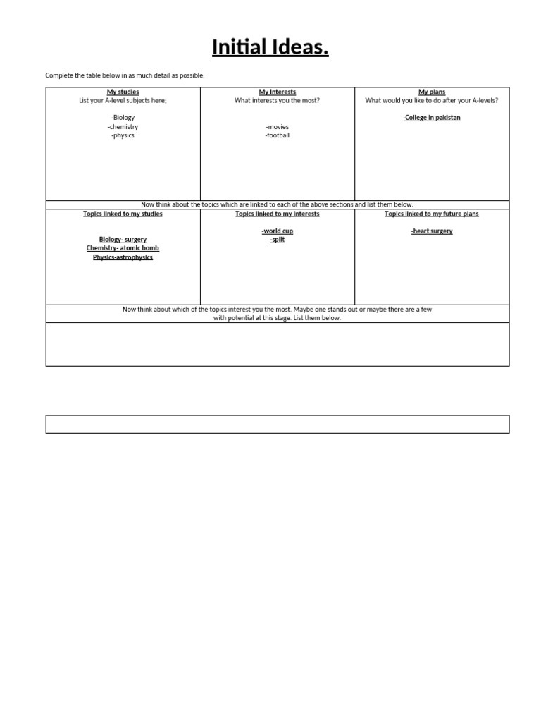 Initial Ideas Worksheet | PDF