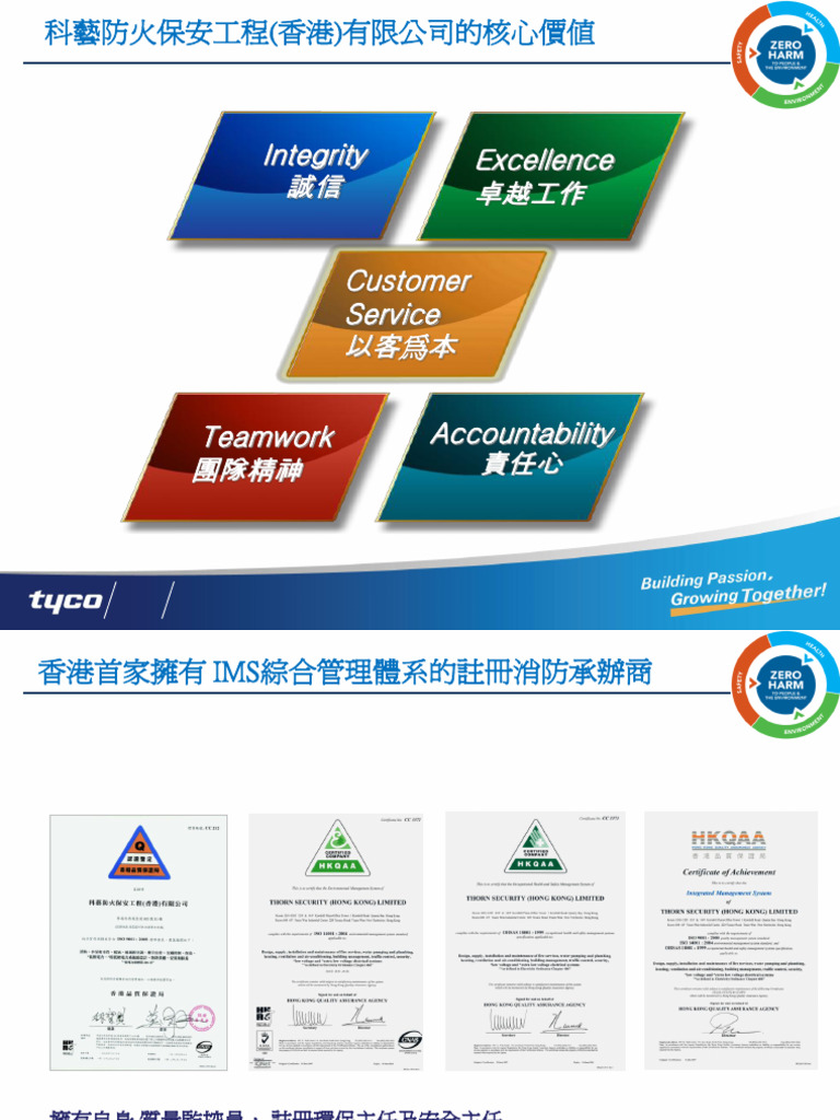 NWP SubContractor FSWP ThornSecurityHK | PDF