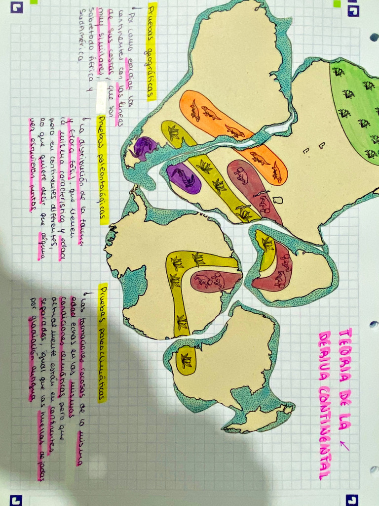 teoria de la deriva continental | PDF