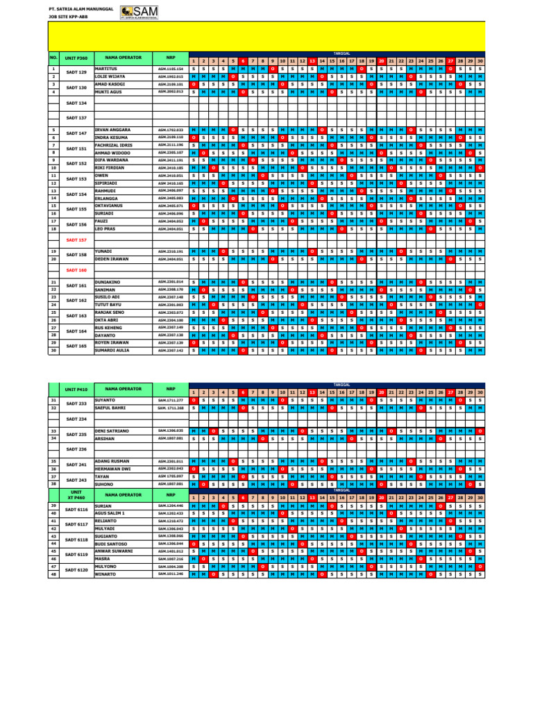 Rooster Operator DT Periode April 2025 | PDF