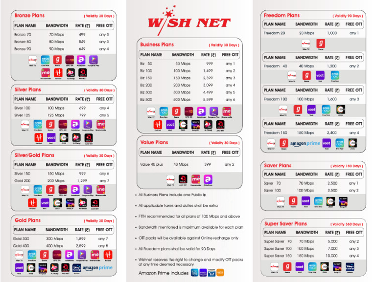 Broadband Brochure | PDF