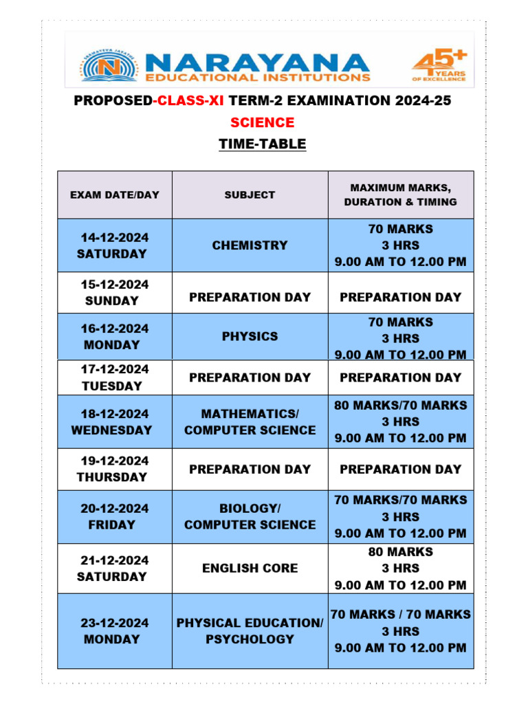 Proposed-Class Xi - Science-Term 2 - Examination Time Table&Syllabus ...