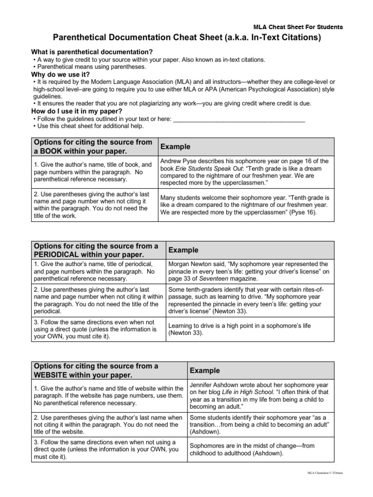 Work Cited Page | PDF | Citation | Writing