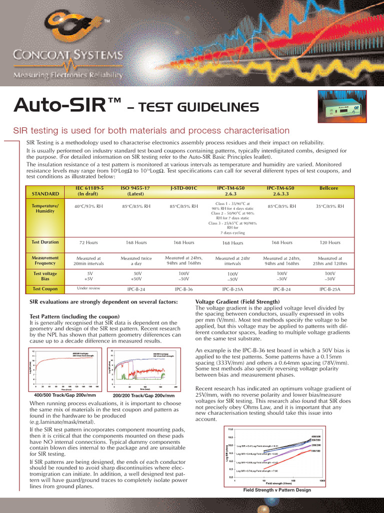 SIR Testing Methodology Overview | PDF | Voltage | Humidity