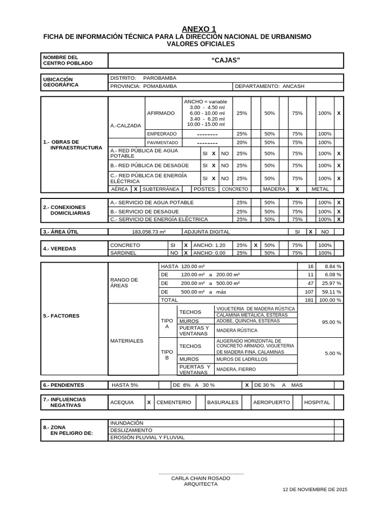 1 Ficha de Informacion Tecnica | PDF