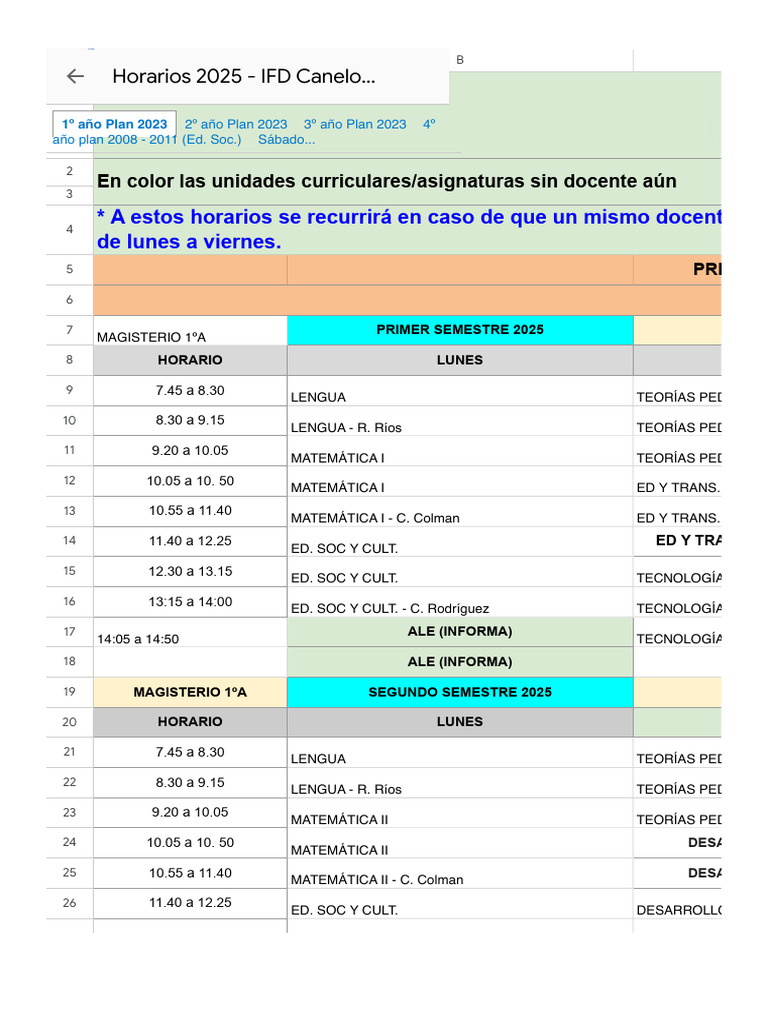 Horarios 2025 - IFD Canelones - Google Drive | PDF