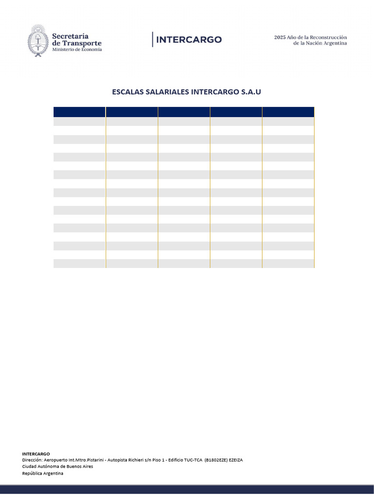 Escalas Salariales Intercargo 28022025 | PDF