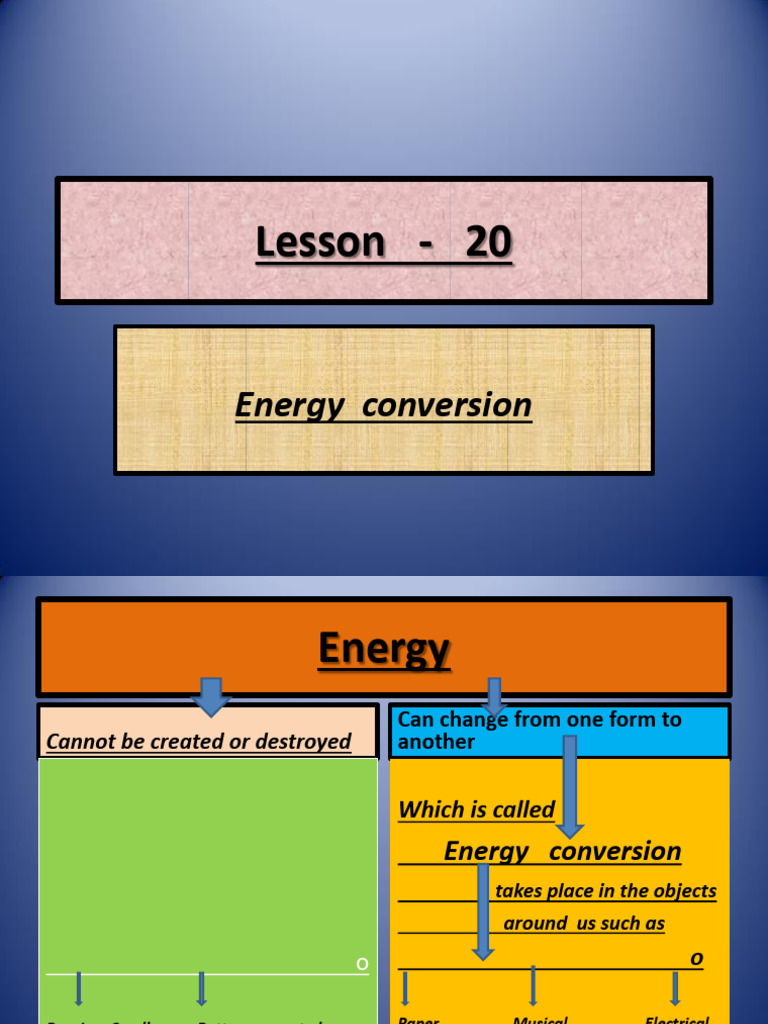 Energy Conversion - Lesson 20 - Science - Grade Five | PDF