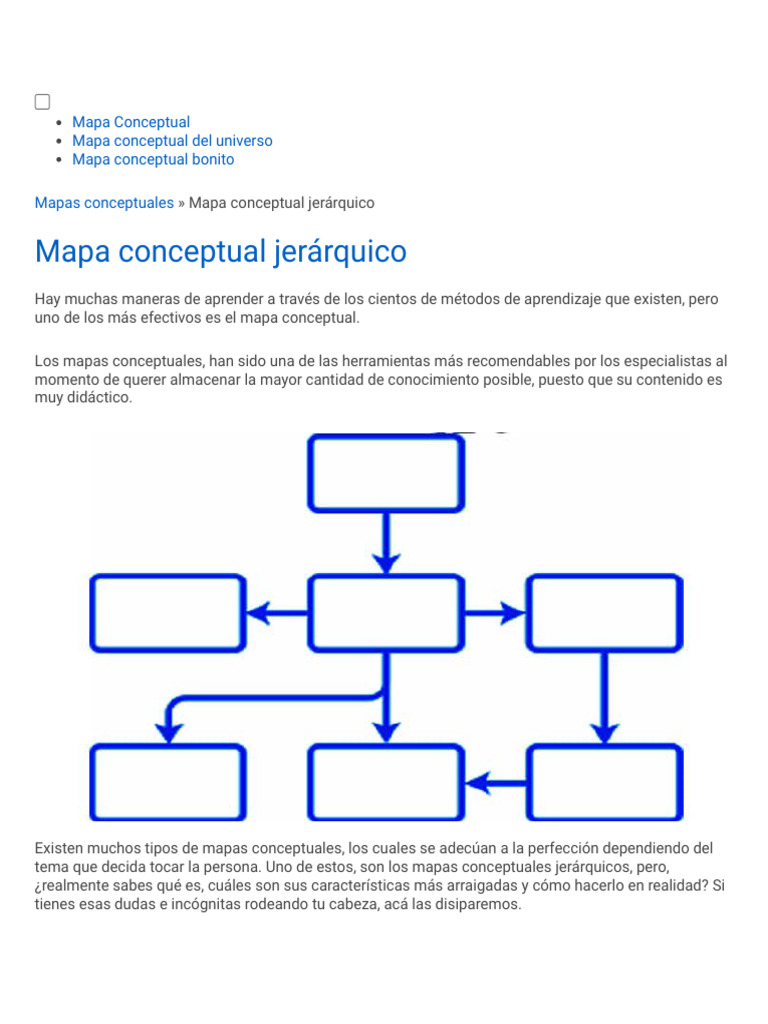 Mapa Conceptual Jerárquico ¡Guía Paso A Paso! | PDF | Aprendizaje | Mapa