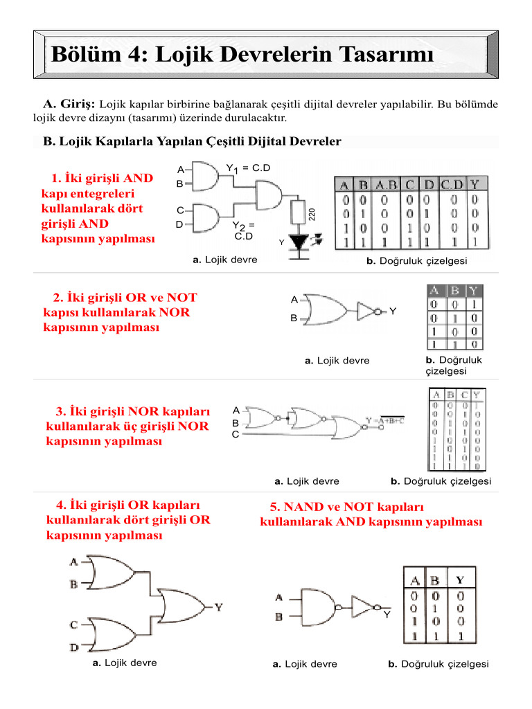 Bölüm4 - Lojik Devrelerin Tasarımı | PDF