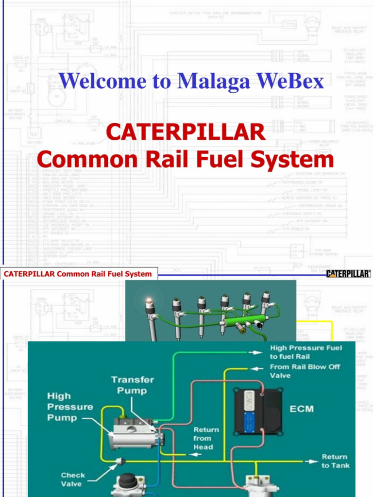 Fuel System | PDF