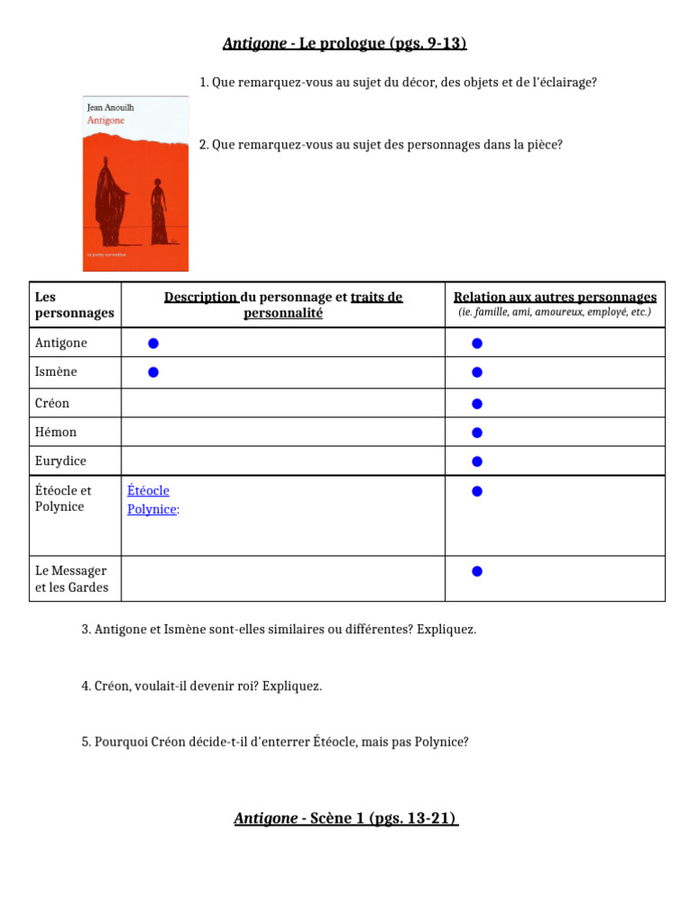 Questions de compréhension sur Antigone | PDF