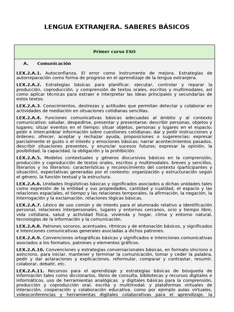 Saberes Básicos | PDF | Sociolingüística | Comunicación