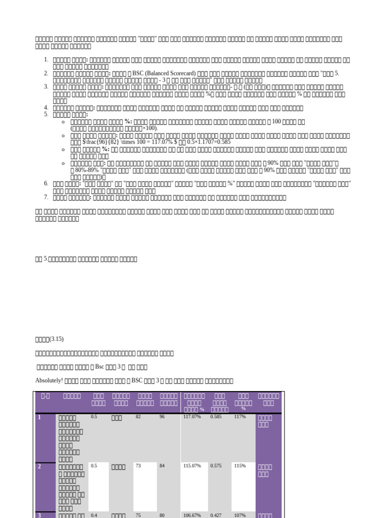 BSC | PDF