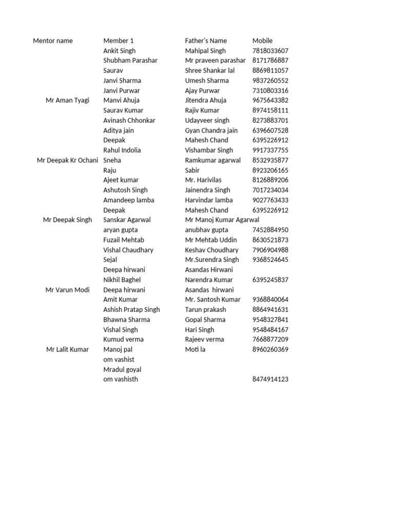 Bca Project Name Updated List 2025 | PDF