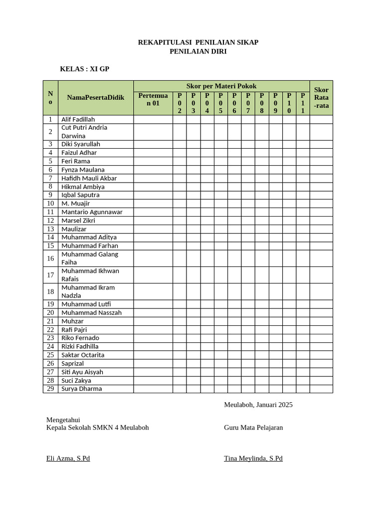 Rekapitulasi Lembar Penilaian XI GP | PDF