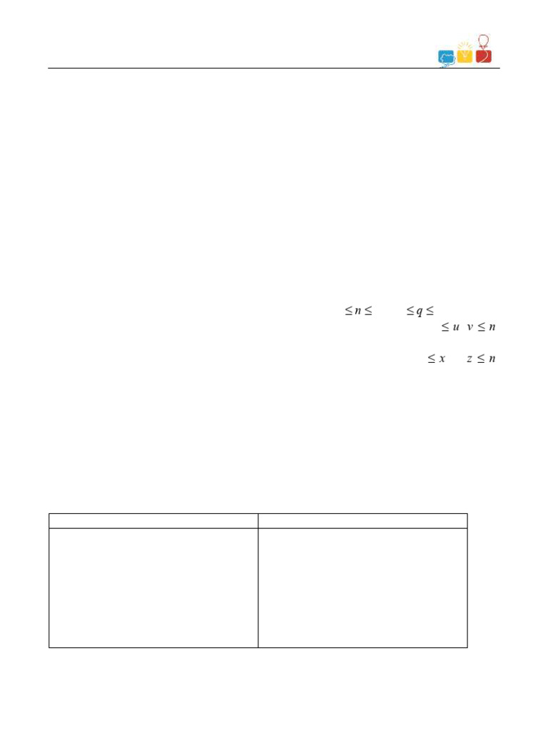 ICPC | PDF