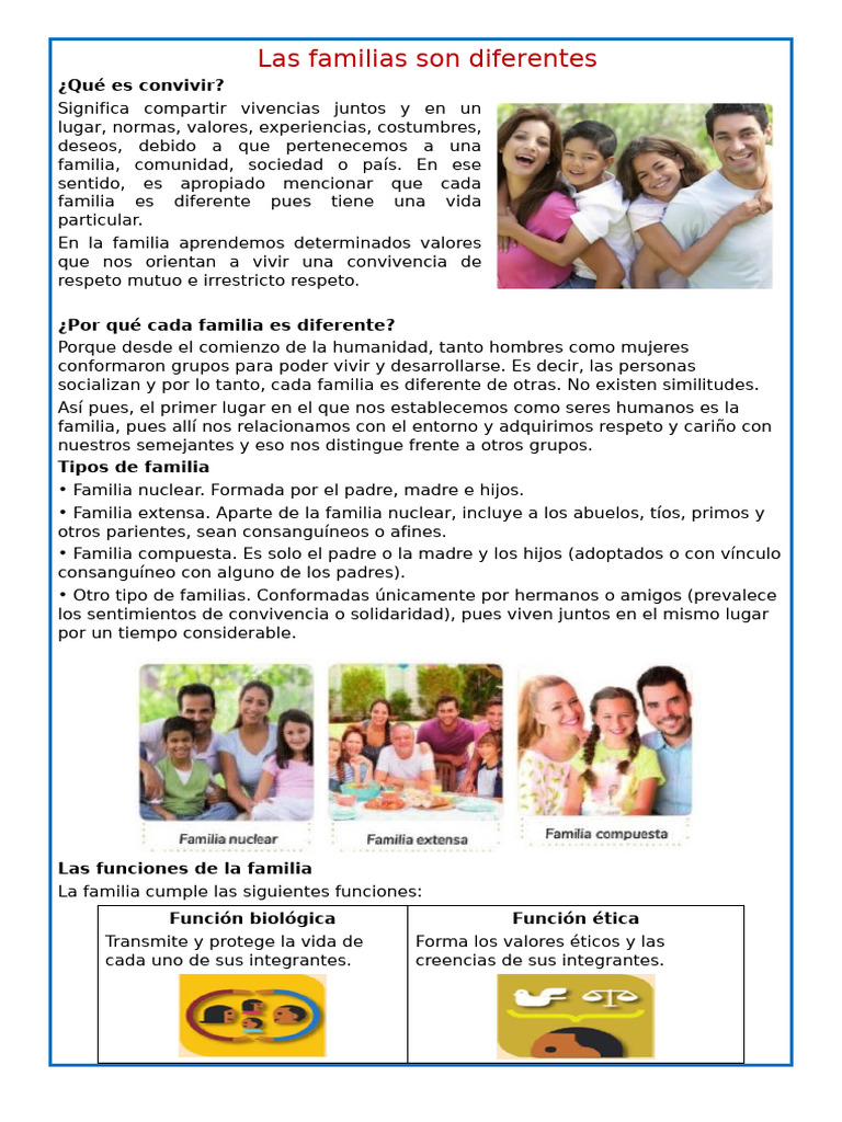 Tipos y funciones de las familias | PDF | Familia | Parentesco