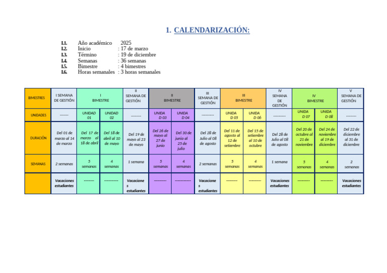 Calendario Académico 2025: Fechas y Estructura | PDF
