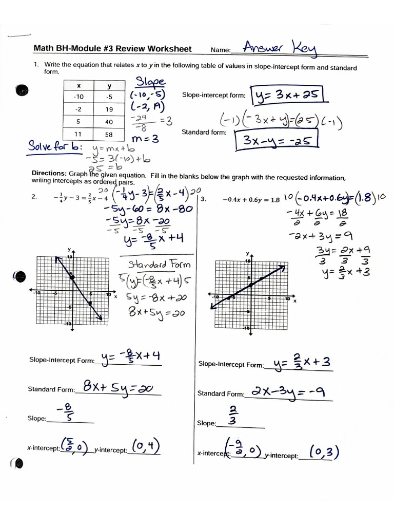 Module #3 Review Worksheet Key | PDF