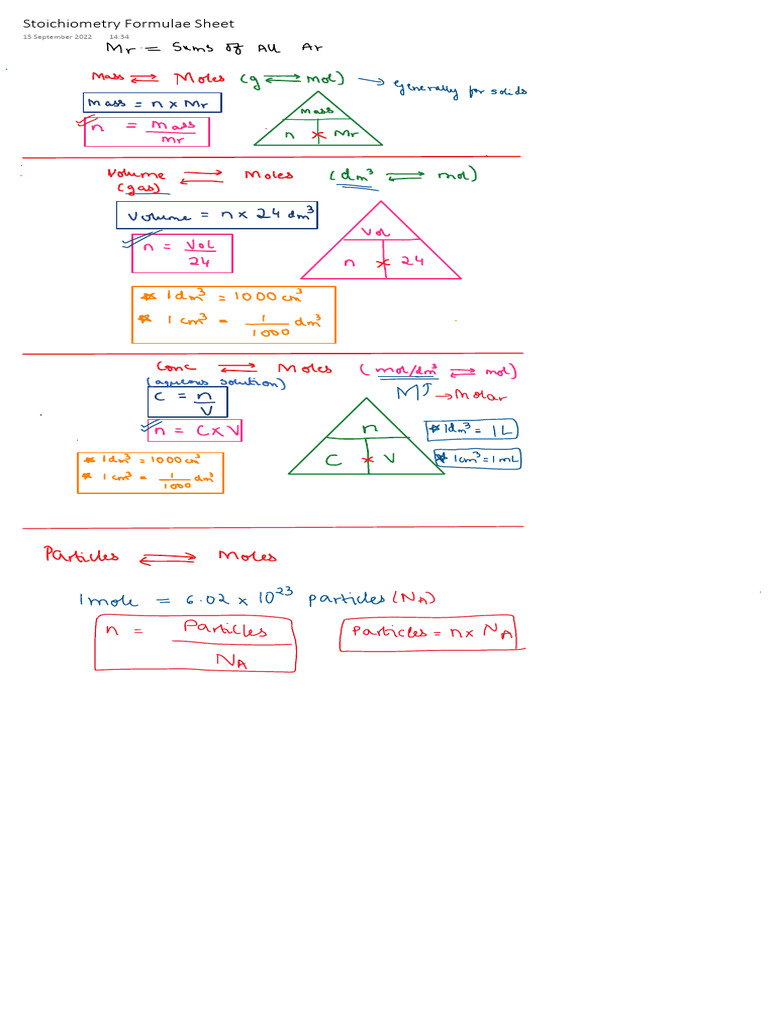 Stoichiometry Formulae Sheet and Template | PDF