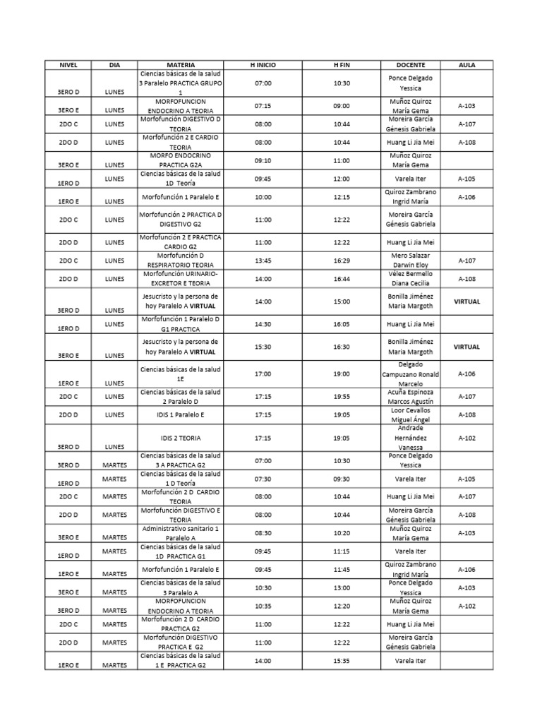 Horario Global Manta Pao-2025-01 | PDF