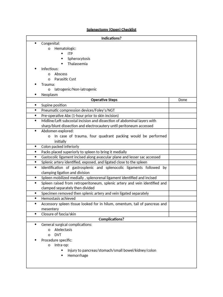 Splenectomy Open Procedure Checklist | PDF