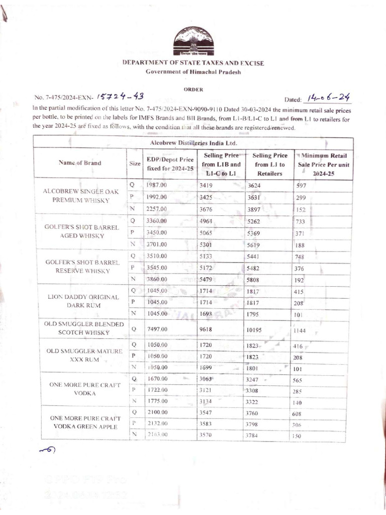 Fundamentals of Operative Dentistry by Summitt, James B. 3rd Ed. | PDF