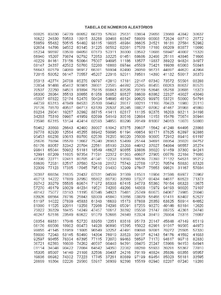 Tabela de Números Aleatórios - 013000 | PDF
