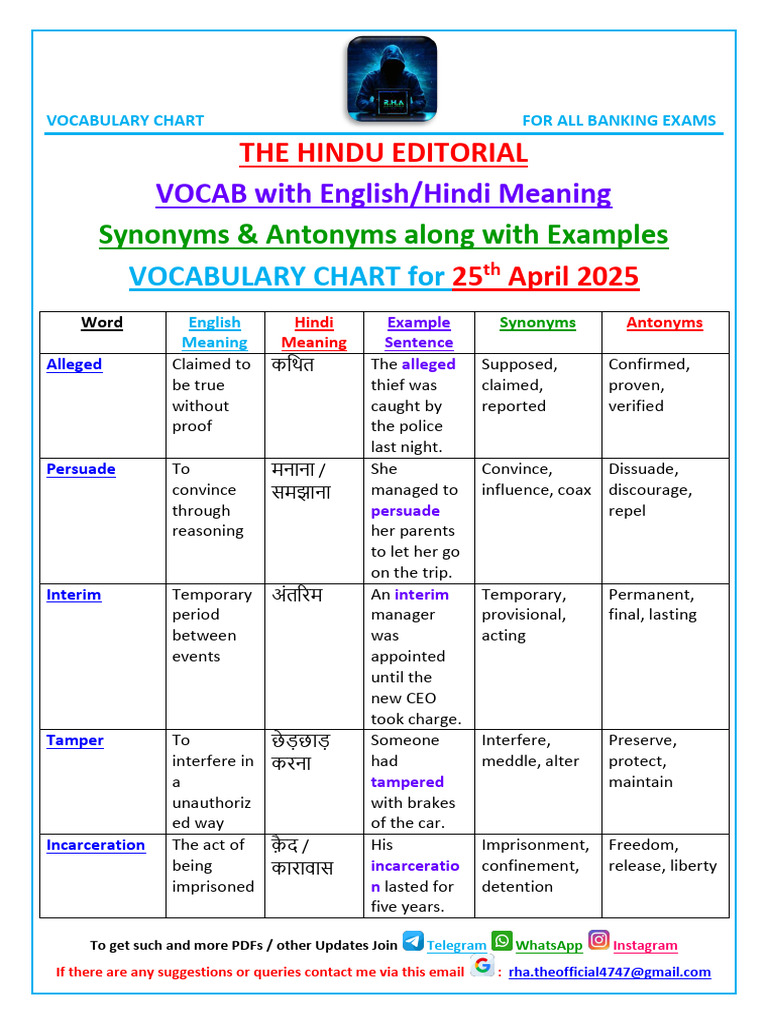 Vocabulary Chart (25th April 2025) | PDF