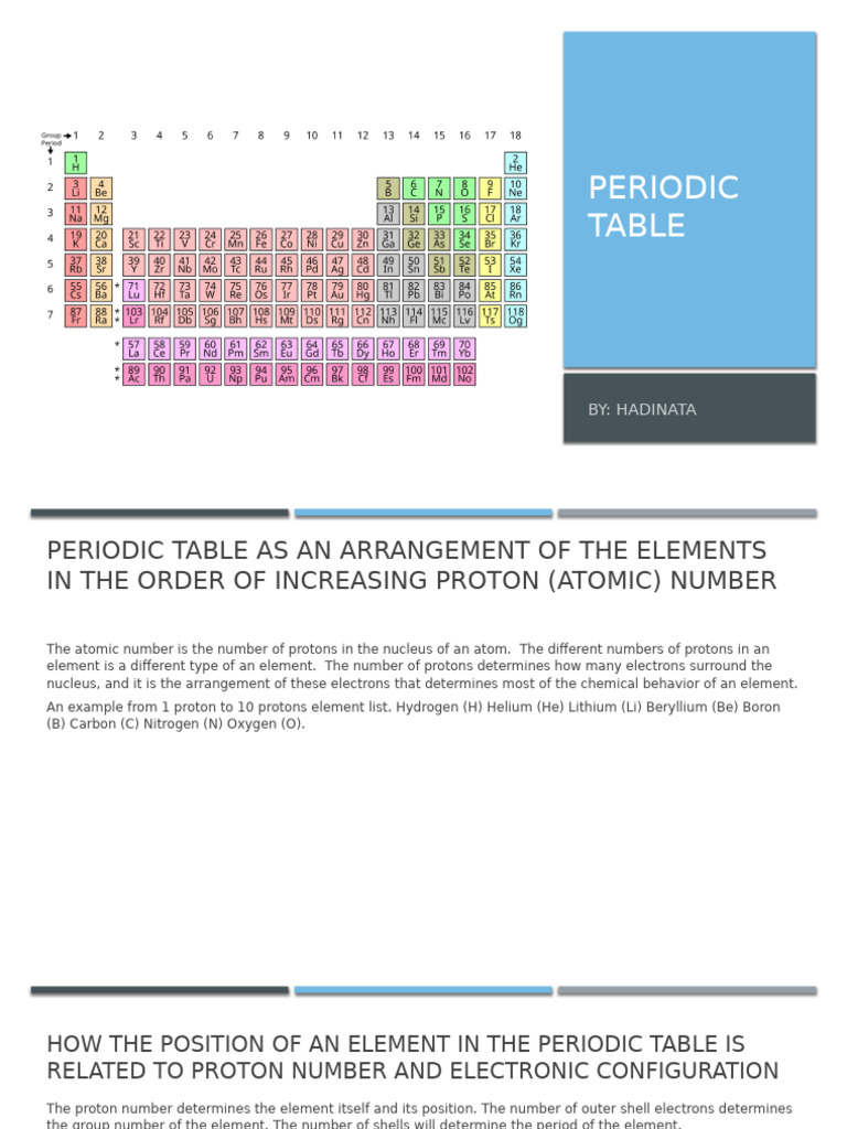Understanding the Periodic Table Elements | PDF | Periodic Table | Ion