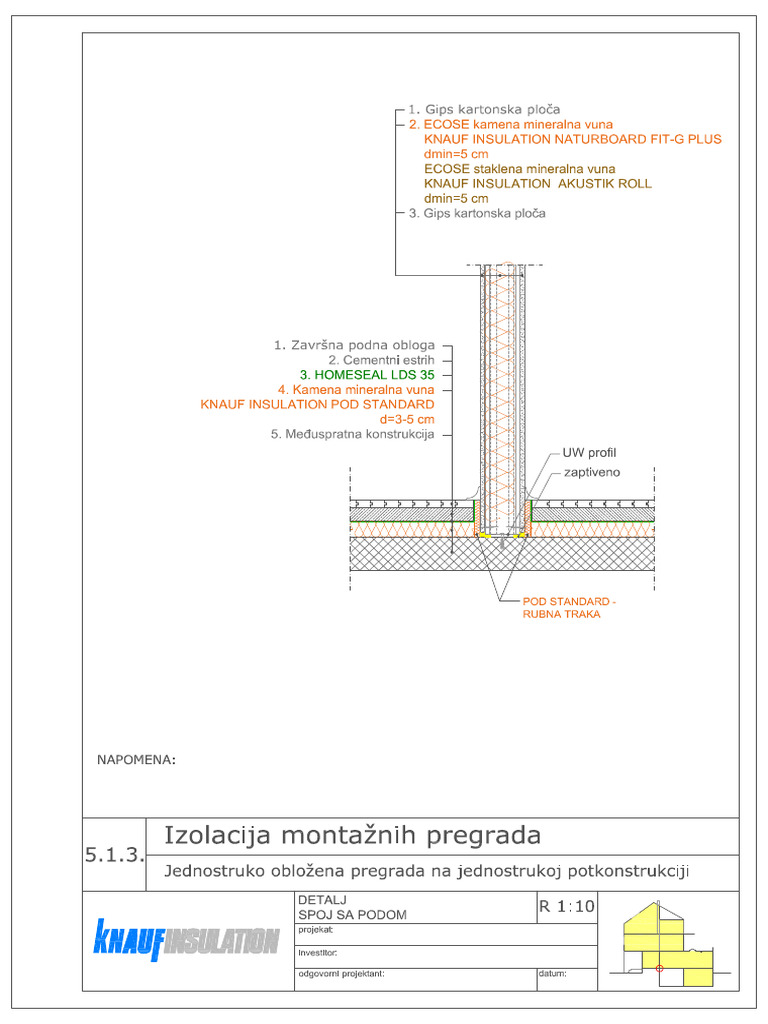 PZ - 5.1.3 Jednostruko Obložena Pregrada Na Jednostrukoj ...