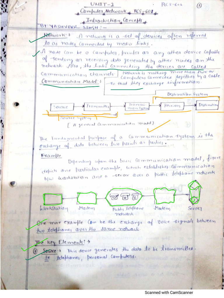 Unit 1 CN | PDF