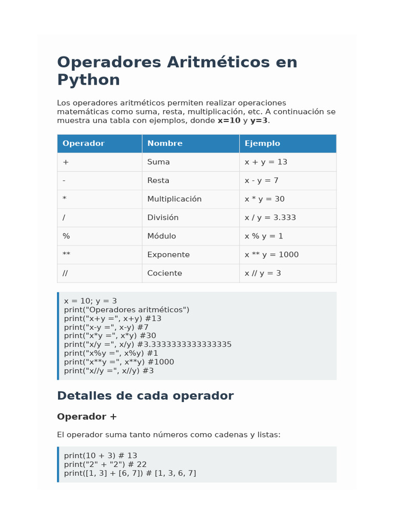 Operadores Aritmeticos Python | PDF