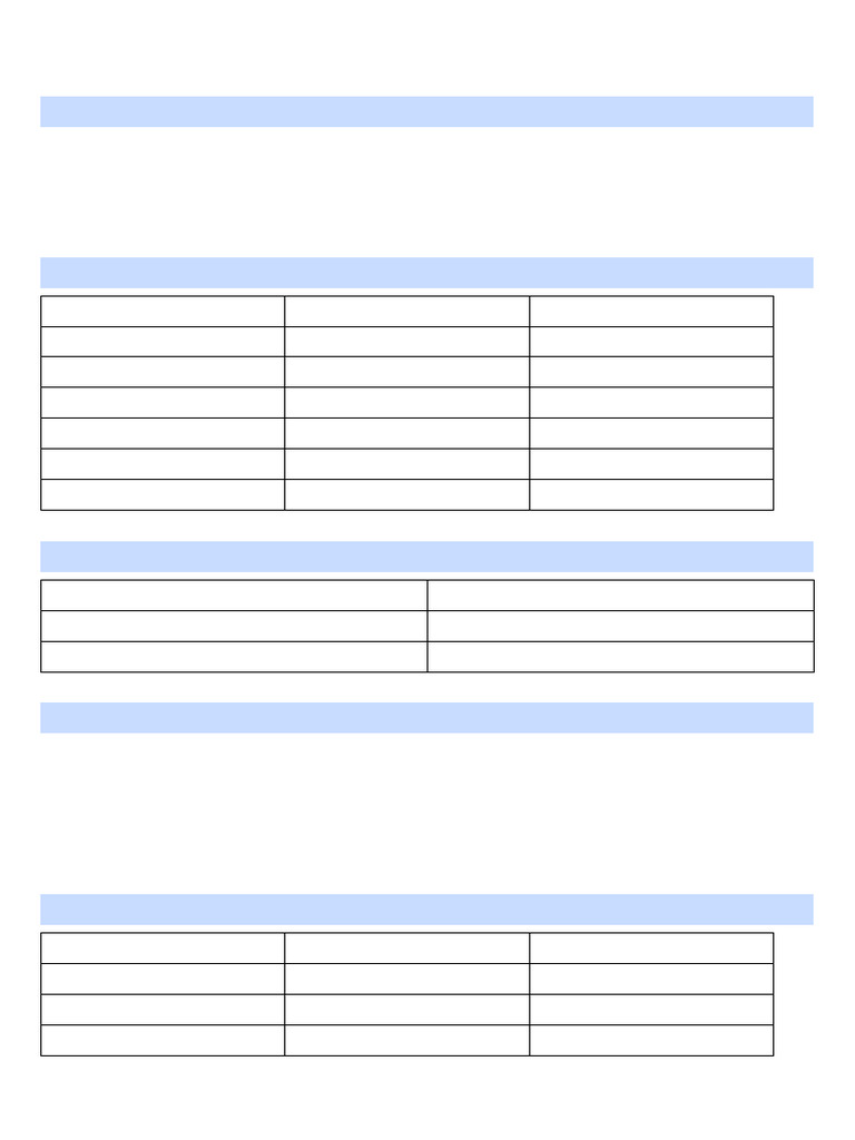 Ets Cheat Sheet | PDF
