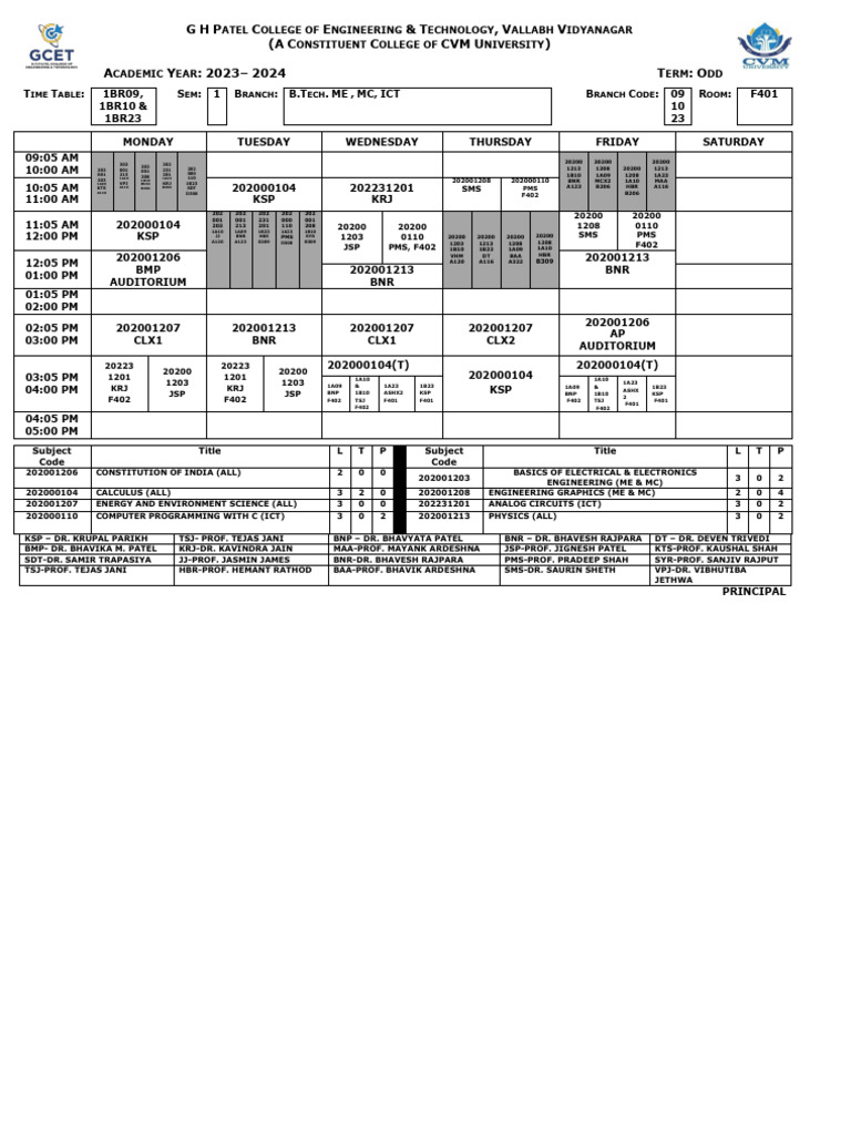 1 Class Time Table First Year GP2 ME-MC-ICT | PDF | Electronics