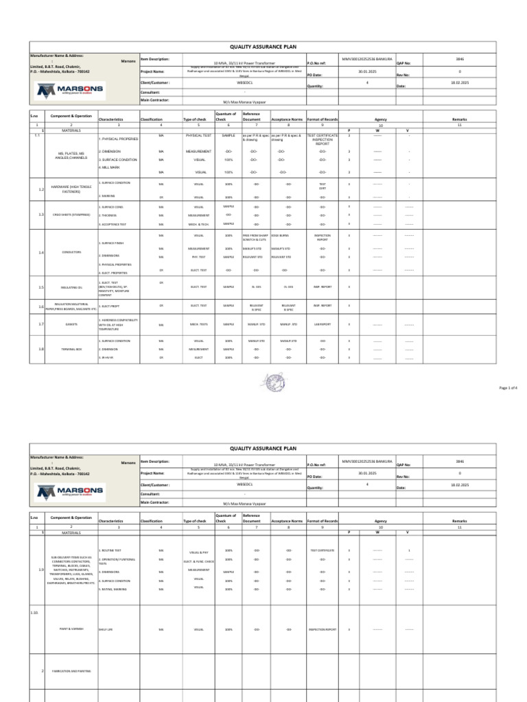 3846 MQP 10 Mva | PDF | Electromagnetism | Manufactured Goods