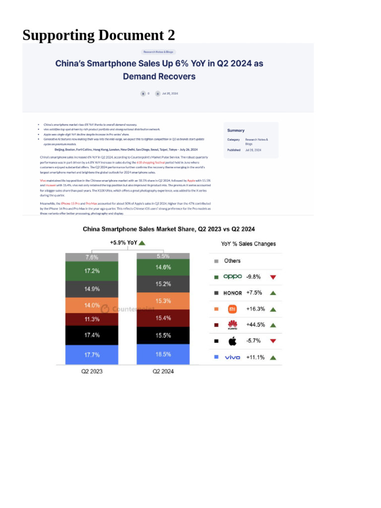 Supporting Document 2 | PDF