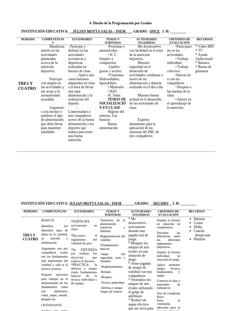 Contenidos Del Tercer y Cuato Periodo INEM | PDF | Vóleibol | Nutrición
