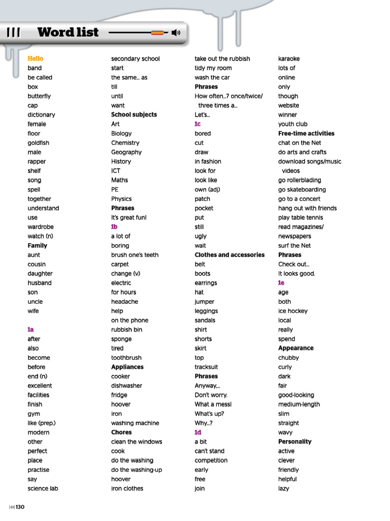 Full Blast Plus 2 Vocabulary List | PDF