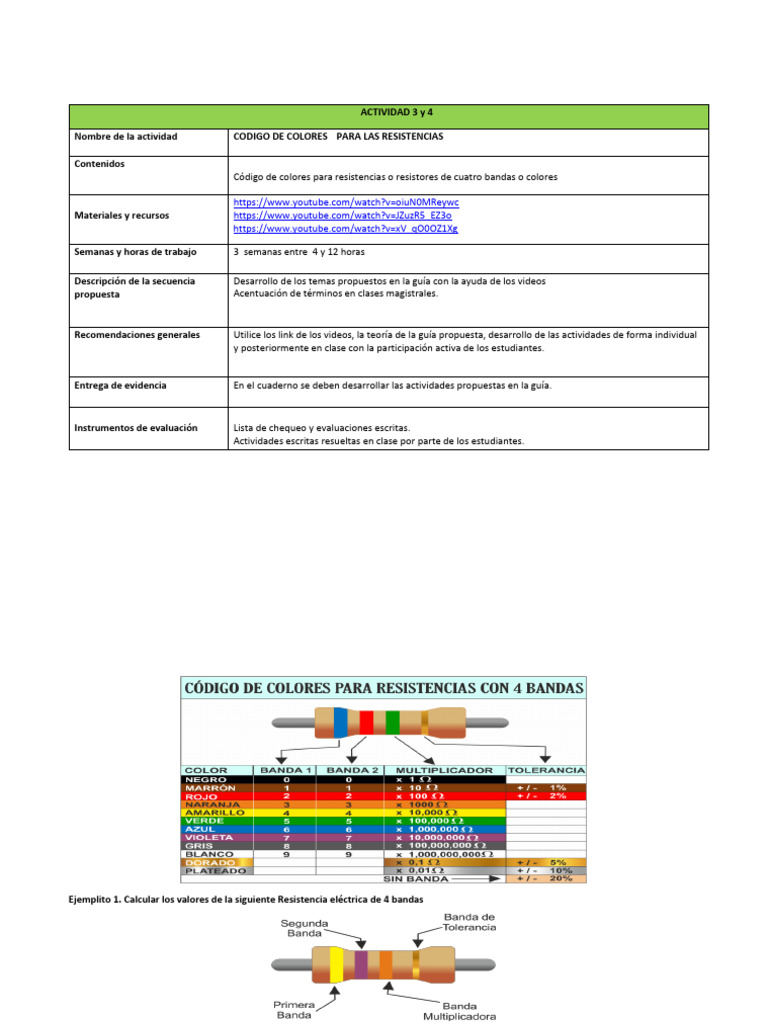Ejercicio Codigo de Colores | PDF | Tolerancia de ingeniería | Color