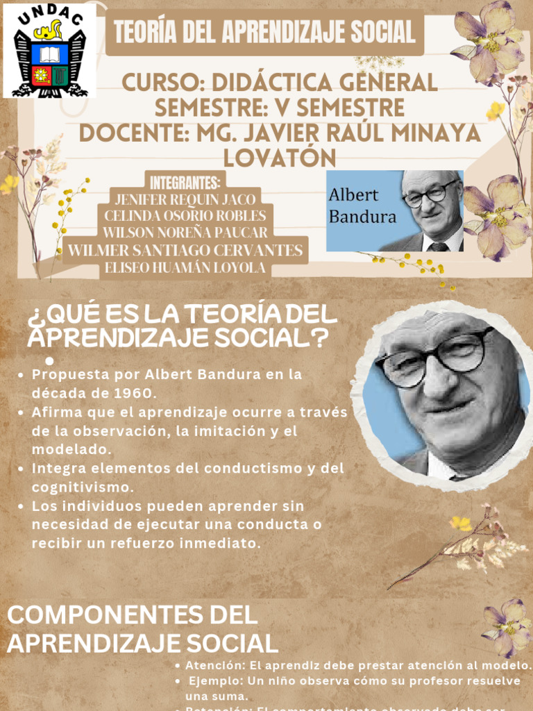 Teoría del Aprendizaje Social | PDF | Aprendizaje | Comportamiento