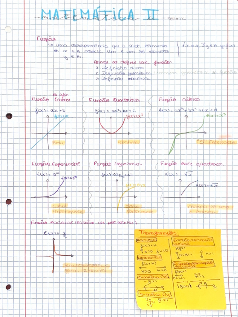 Matemática II | PDF
