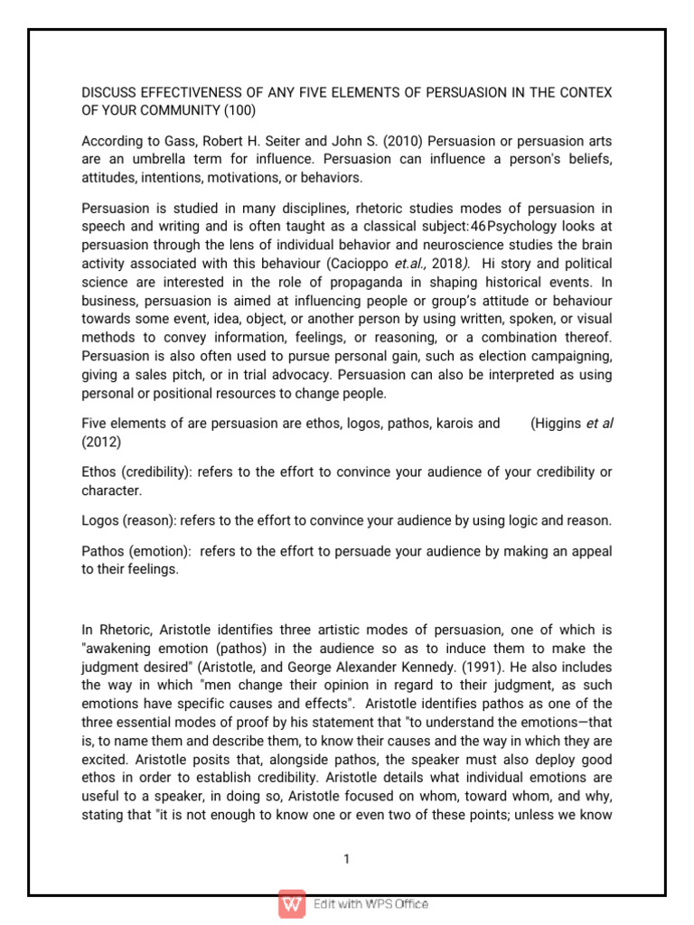 Discuss Effectiveness of Any Five Elements of Persuasion in The Contex ...