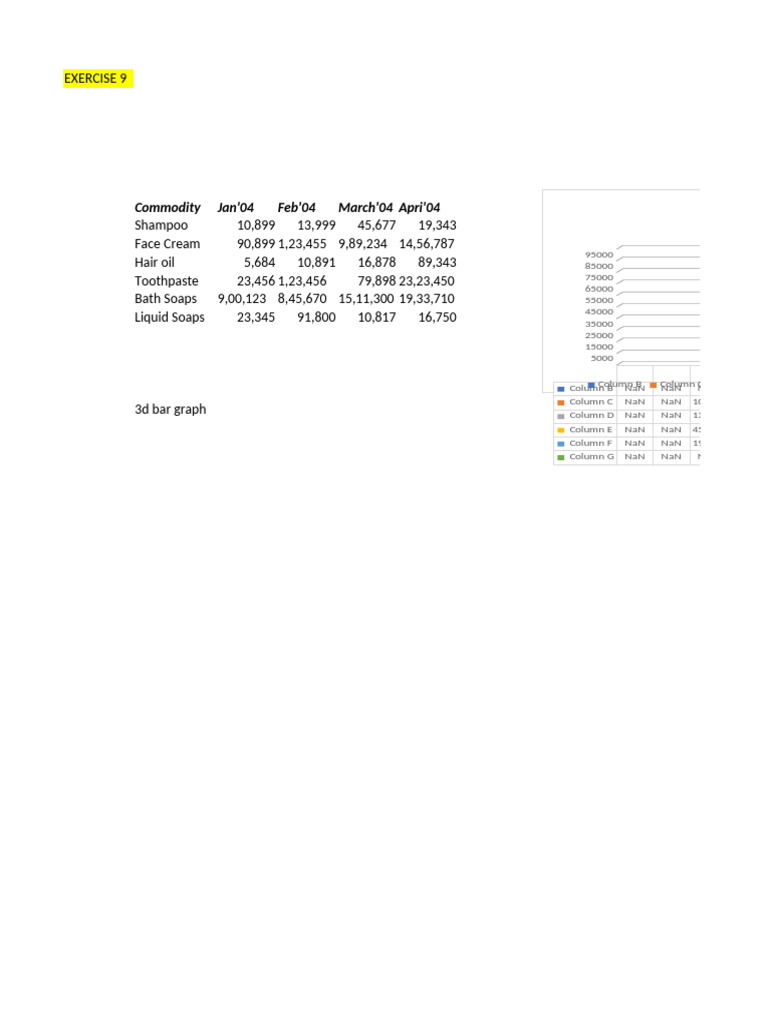 Aryan Excel Exercise (2) | PDF