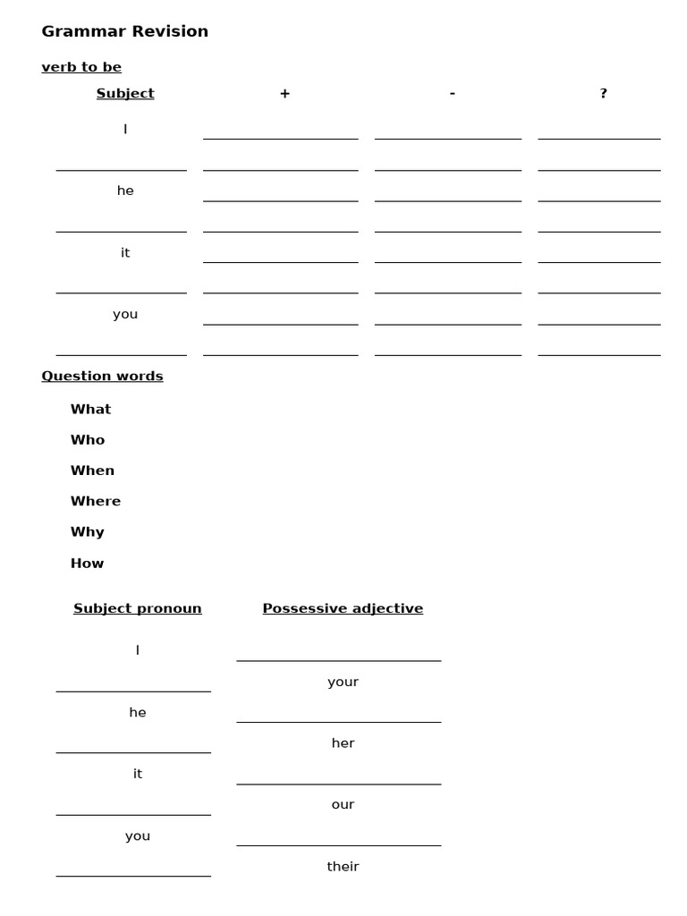 Grammar Revision | PDF